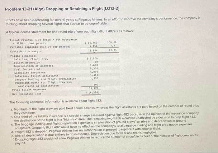 Solved Problem 13-21 (Algo) Dropping or Retaining a Flight | Chegg.com