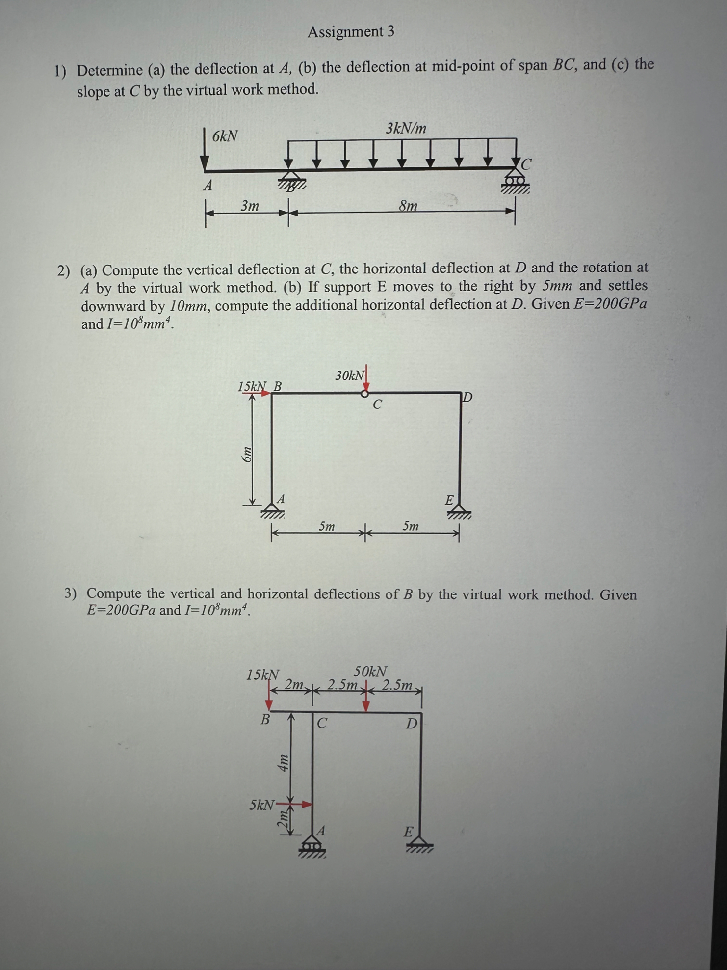 Assignment 3Determine (a) ﻿the deflection at A, (b) | Chegg.com