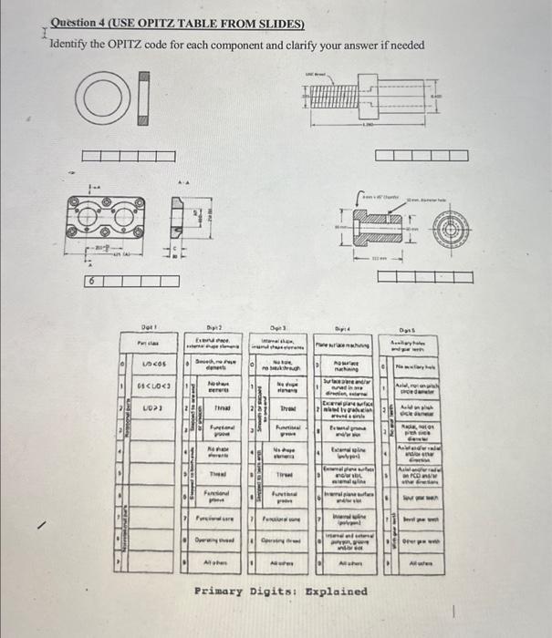 Solved Identify The Opitz Code For Each Component And 2685