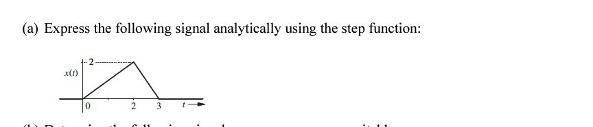 Solved (a) Express the following signal analytically using | Chegg.com