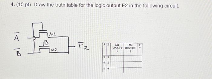 Solved 4. (15 pt) Draw the truth table for the logic output | Chegg.com