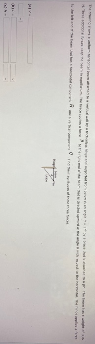 Solved The drawing shows a uniform horizontal beam attached | Chegg.com