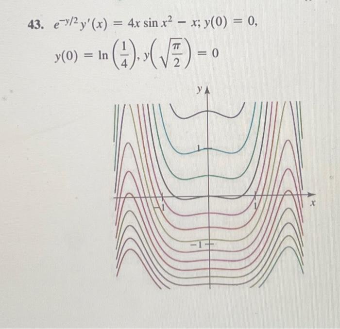 Solved T 33–38. Solutions in implicit form Solve the | Chegg.com