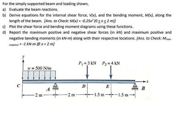 Solved For the simply supported beam and loading shown, a) | Chegg.com