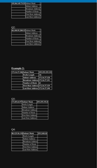 Solved IPv4 Subnetting (50 points) For the following | Chegg.com