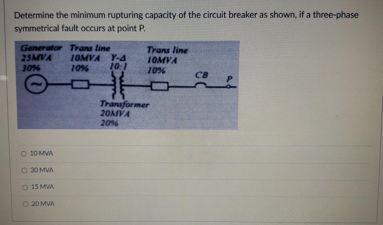 Solved Determine the minimum rupturing capacity of the | Chegg.com