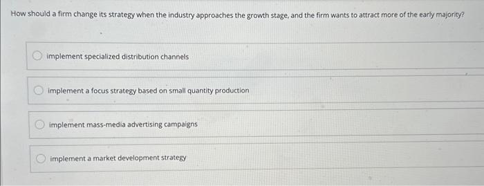 Solved How can complex products be diffused more | Chegg.com