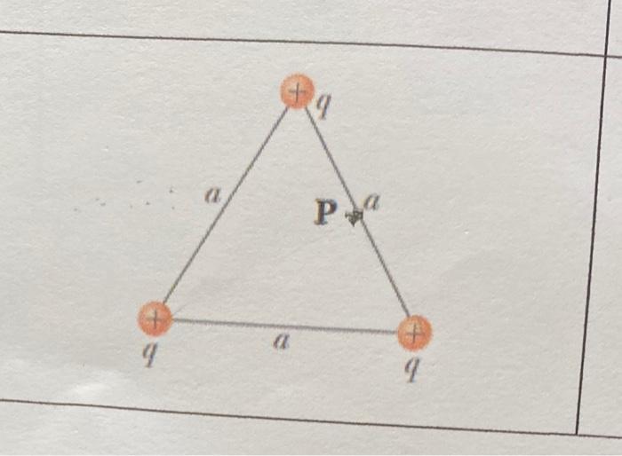 Solved find an expression for the electric potential at | Chegg.com