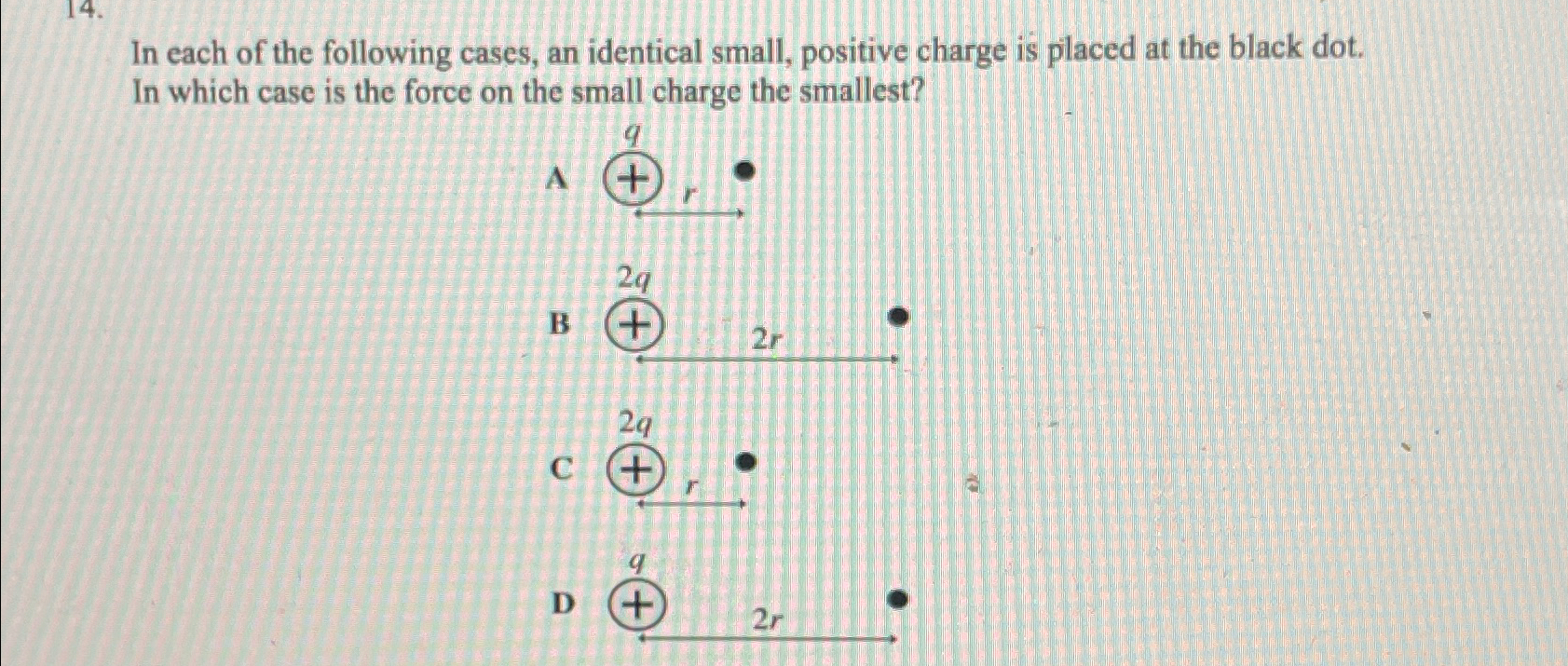 Solved In each of the following cases, an identical small, | Chegg.com