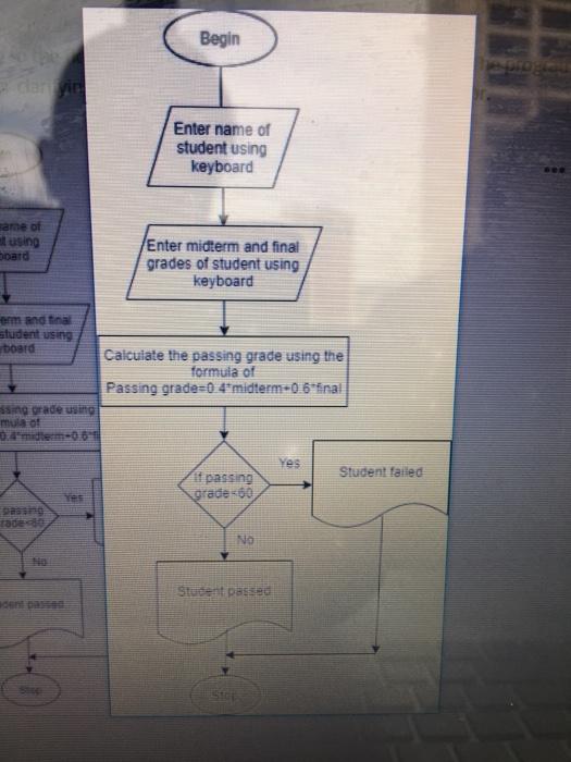 Solved 1758861/overview/attempt/_654490_1?courseld=24 The | Chegg.com