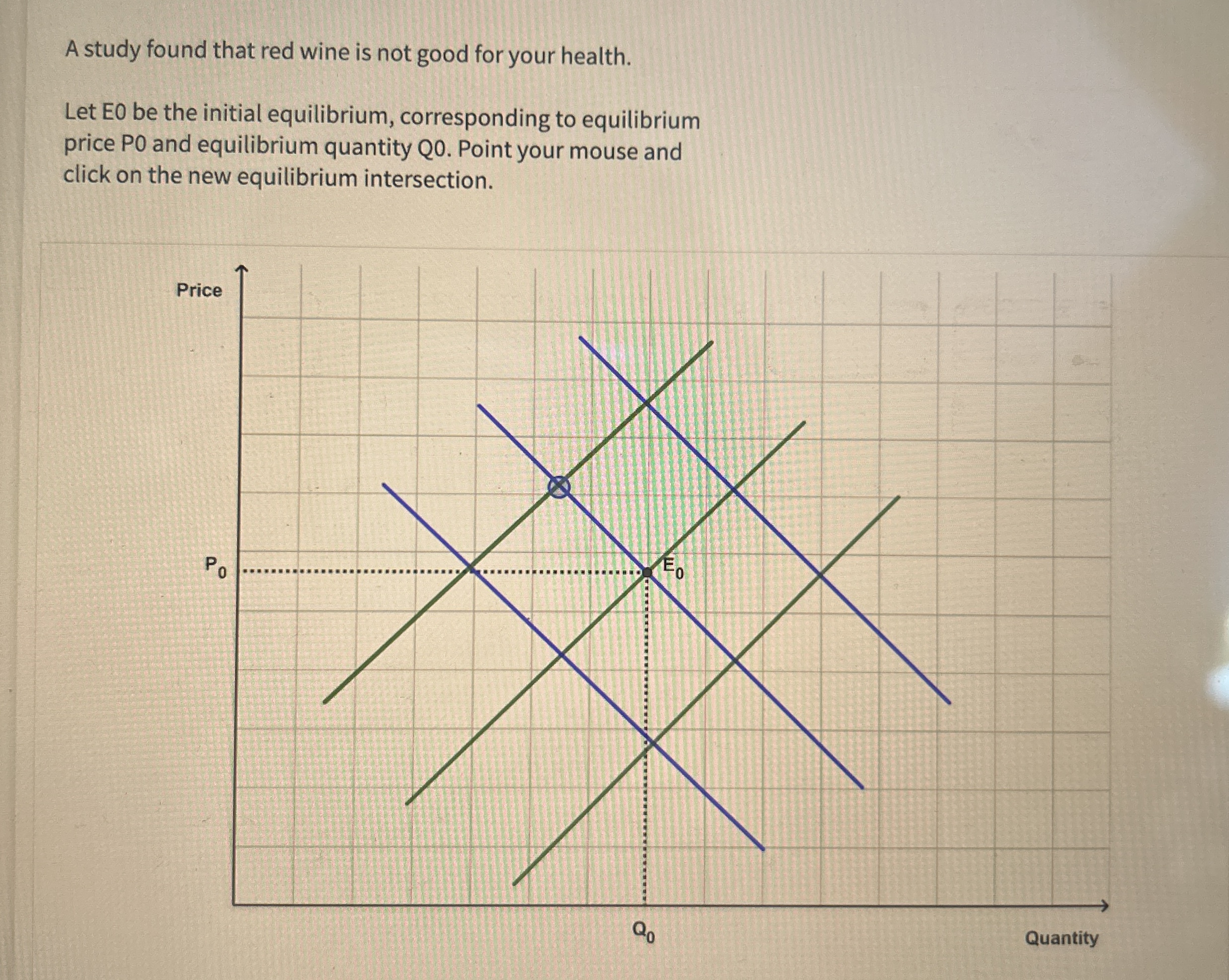 Solved A study found that red wine is not good for your | Chegg.com