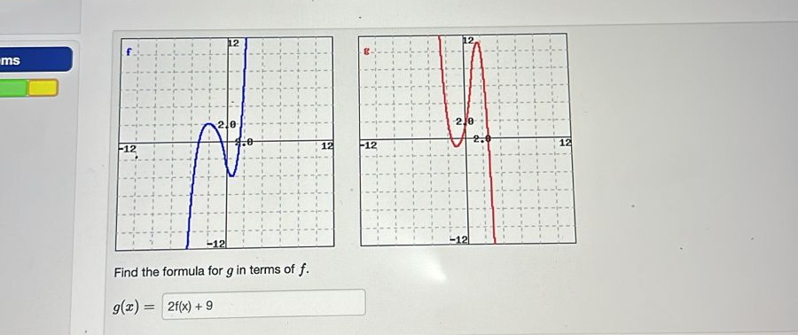 Solved Find the formula for g ﻿in terms of f.g(x)= | Chegg.com