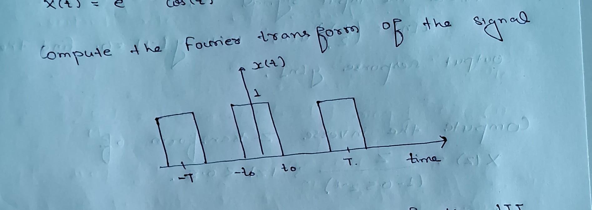 Solved Compute the fourier trans form of the signal | Chegg.com