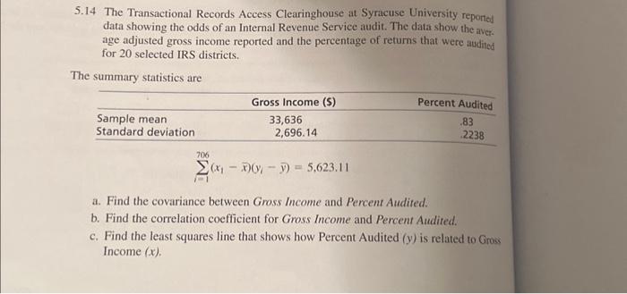 5.14 The Transactional Records Access Clearinghouse | Chegg.com