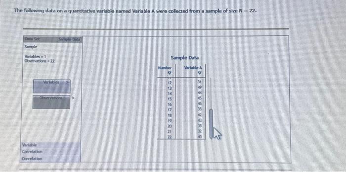 The following data on a quantitative variable named | Chegg.com
