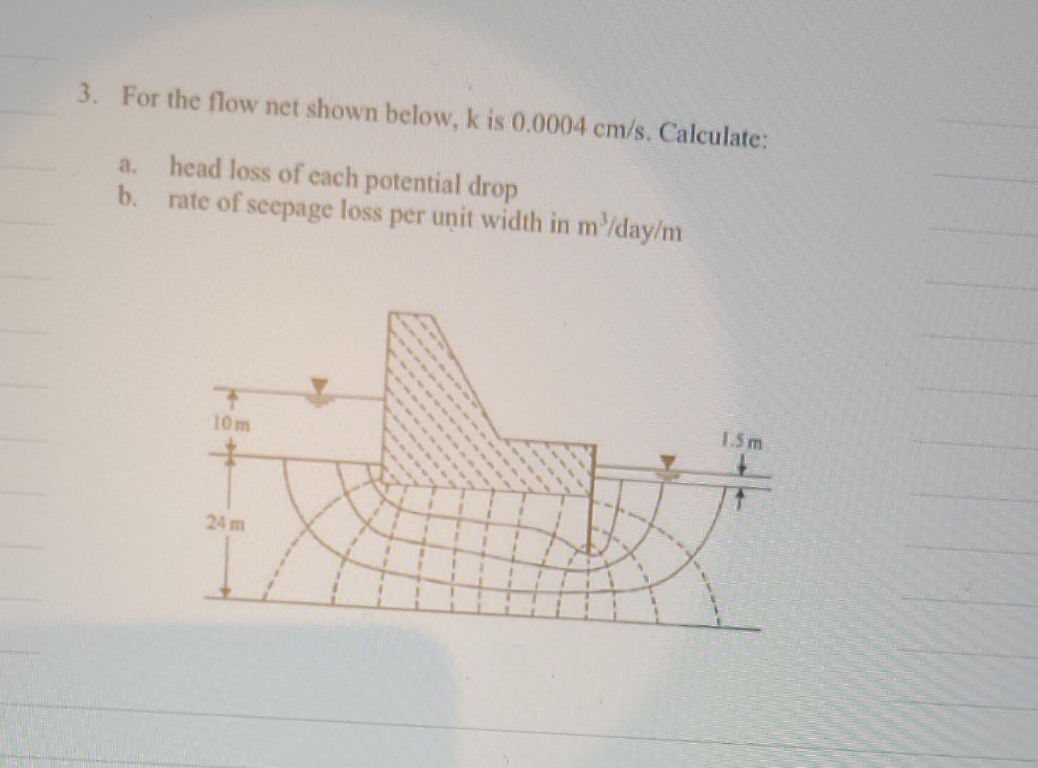 Solved 3. For the flow net shown below, k is 0.0004 cm/s. | Chegg.com