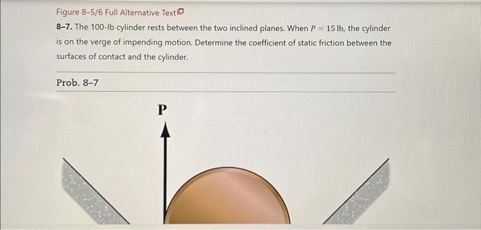Solved The 100-lb cylinder rests between the two inclined | Chegg.com