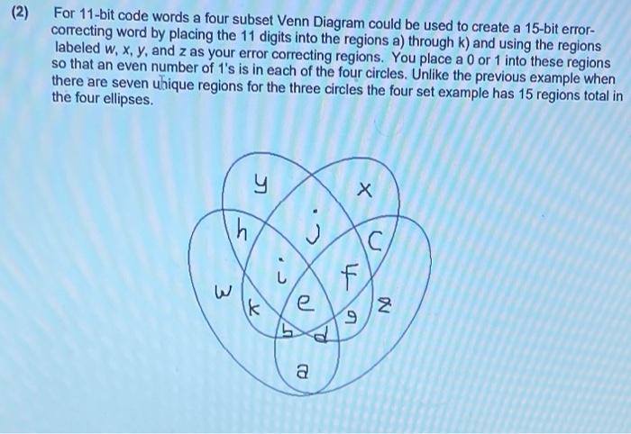 (2) For 11-bit code words a four subset Venn Diagram | Chegg.com