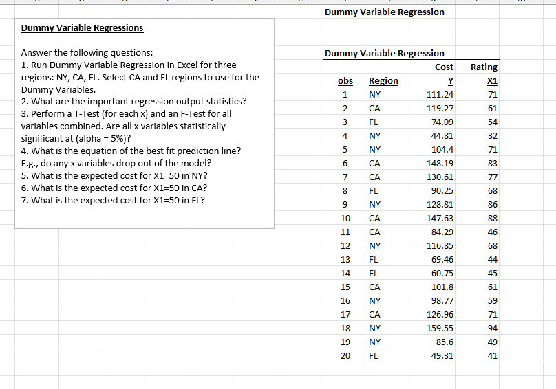 Solved Answer the following questions:1. ﻿Run Dummy Variable | Chegg.com