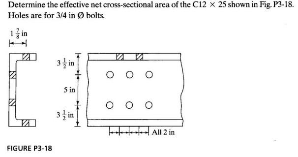 Solved Leg 8 TABLE 3.1 Workable Gages for Angles, in Inches | Chegg.com