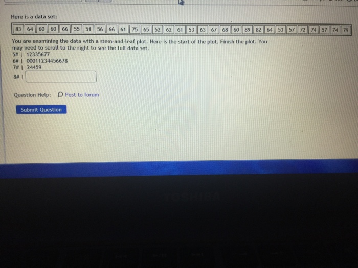 Solved This homework for Summarizing DataExamining numerical | Chegg.com