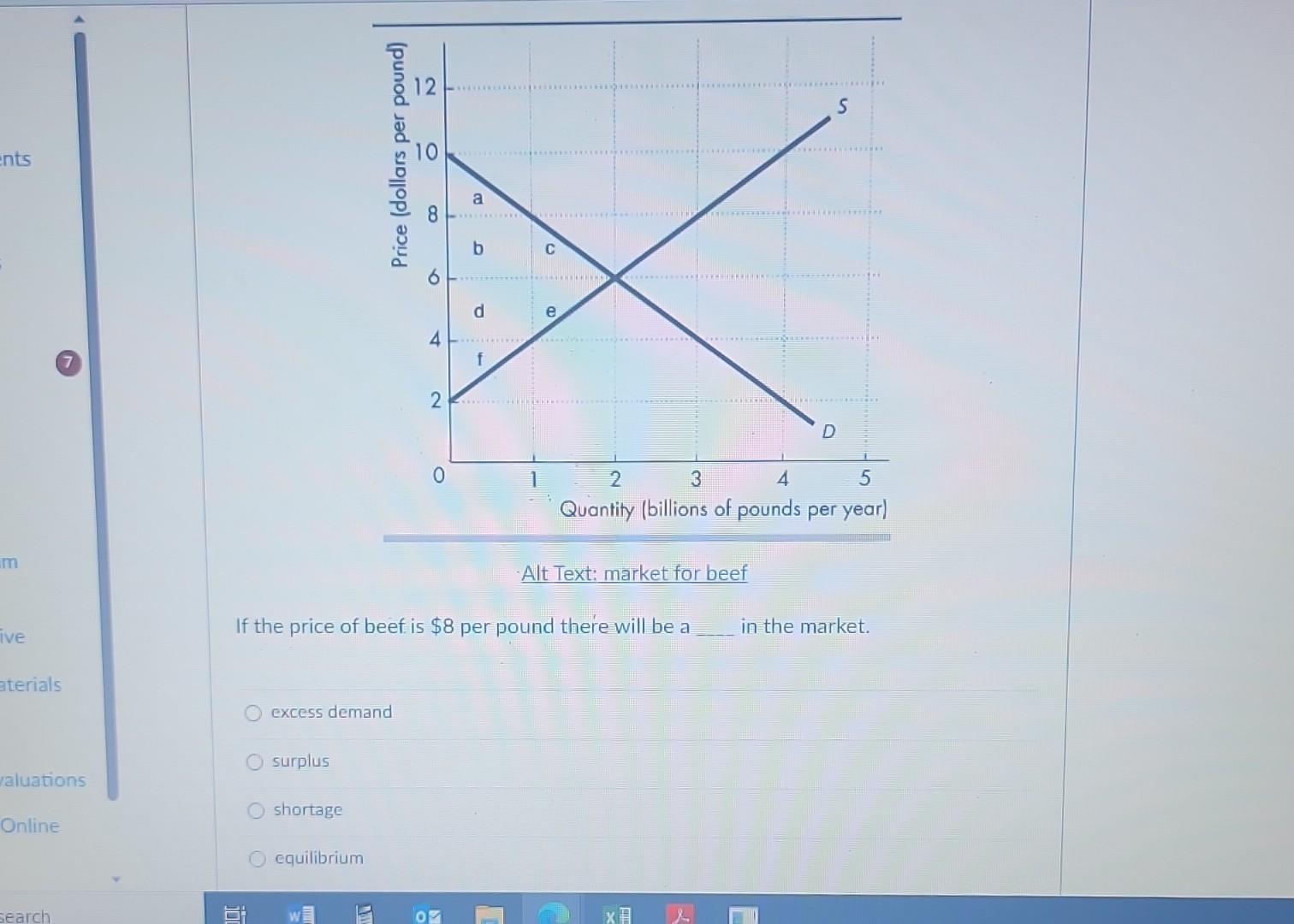 Solved Alt Text: market for beef If the price of beef is $8 | Chegg.com