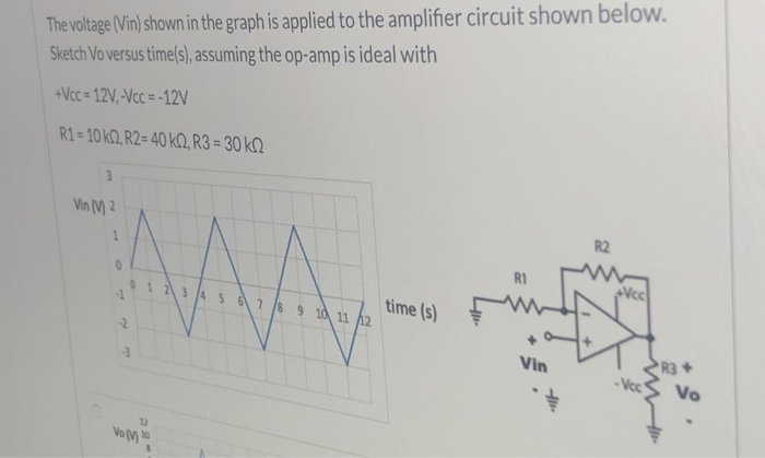 Solved The voltage (Vin) shown in the graph is applied to | Chegg.com