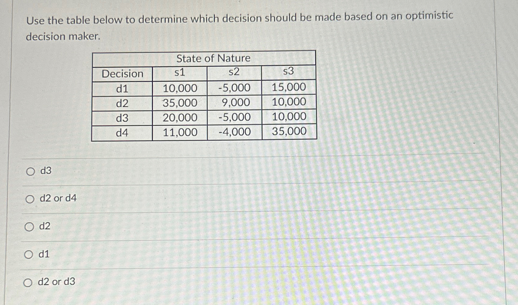 Solved Use the table below to determine which decision | Chegg.com