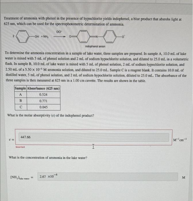 Solved Treatment of ammonia with phenol in the presence of | Chegg.com