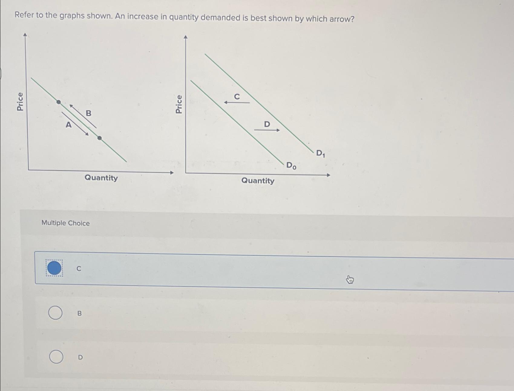 Solved Refer to the graphs shown. An increase in quantity | Chegg.com