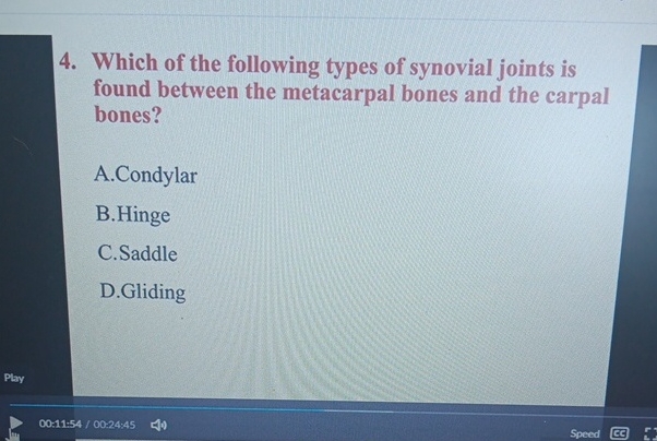 Solved Which of the following types of synovial joints | Chegg.com