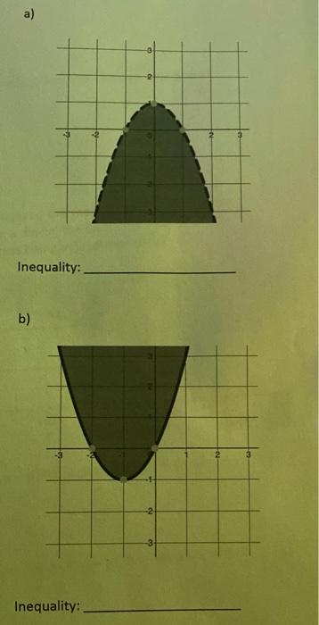 Solved Grade 11 pre calculus:Q: write an inequality to | Chegg.com