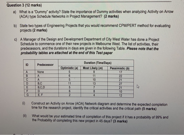 Solved Question 3 (12 marks) a) What is a "Dummy' activity? | Chegg.com