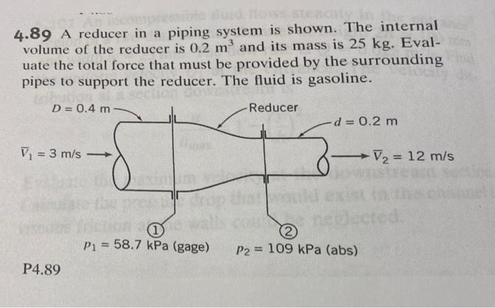 Solved 4.89 A reducer in a piping system is shown. The | Chegg.com