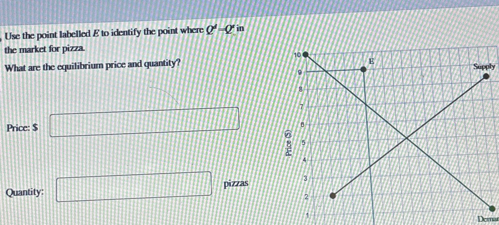Solved Use the point labelled E ﻿to identify the point where | Chegg.com