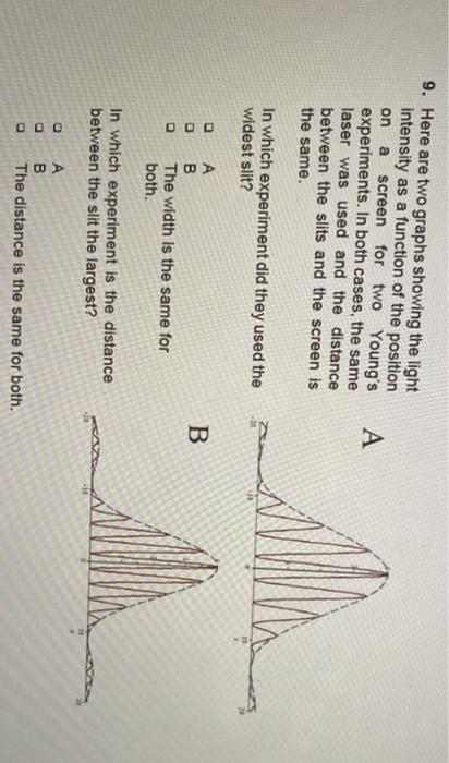 Solved on a 9. Here are two graphs showing the light | Chegg.com