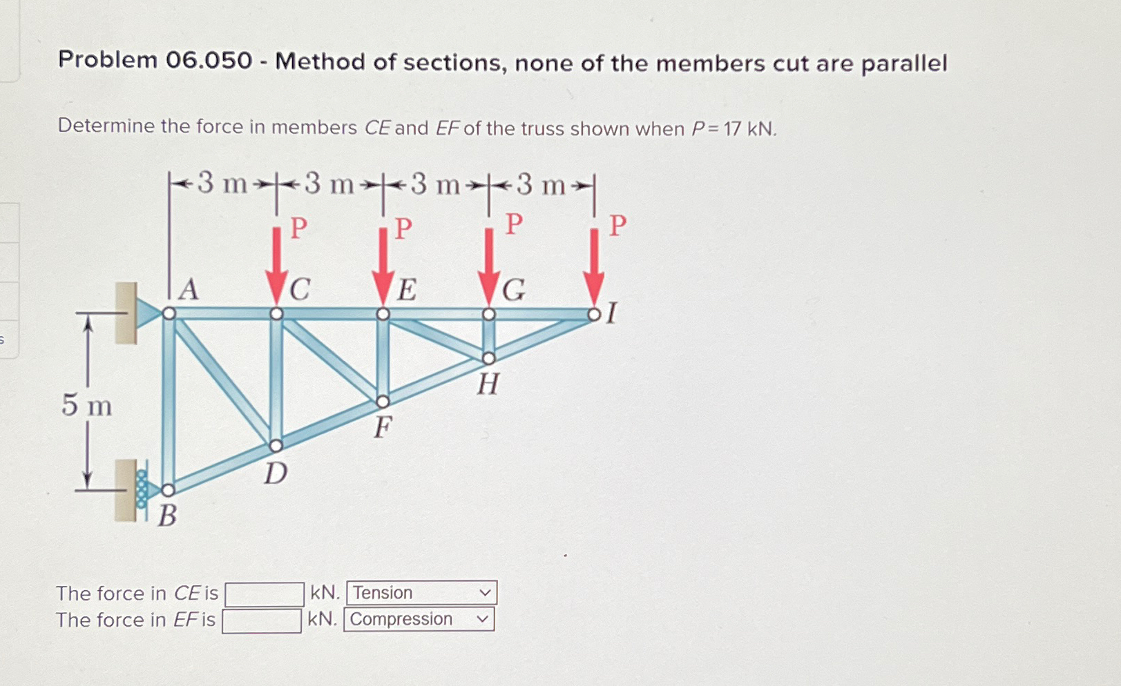 Solved Problem 06.050 - ﻿Method of sections, none of the | Chegg.com