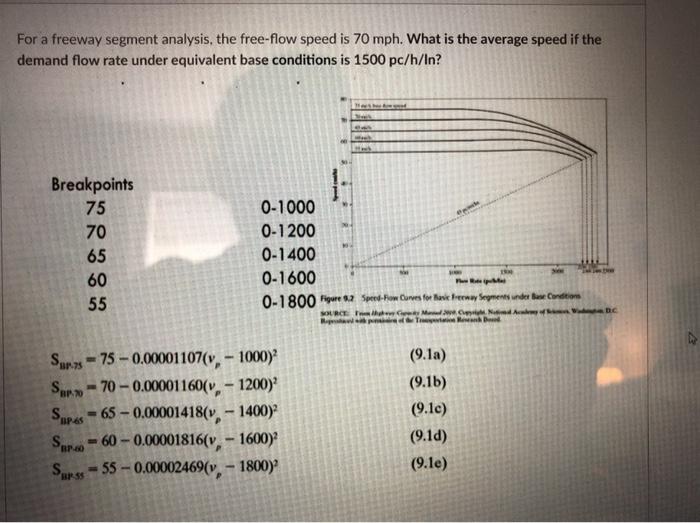 Solved For a freeway segment analysis, the free-flow speed | Chegg.com
