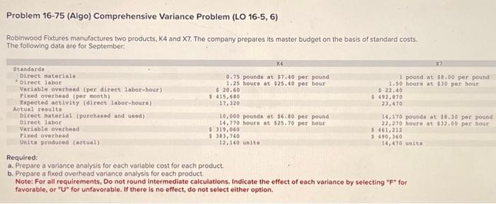 Solved Problem 16-75 (Algo) Comprehensive Variance Problem | Chegg.com