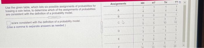 Solved HH HT TH Assignments . Use the given table, which | Chegg.com