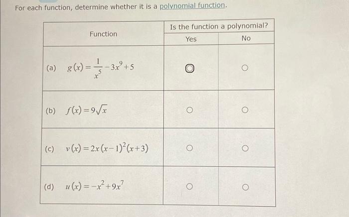 Solved For each function, determine whether it is a | Chegg.com