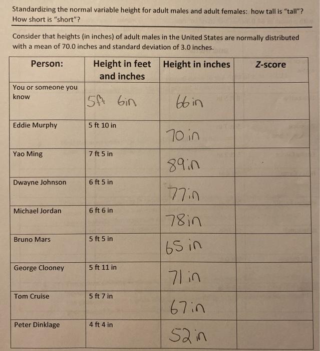 Solved Standardizing the normal variable height for adult | Chegg.com