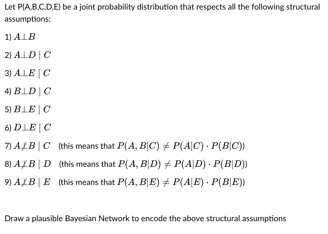 Solved Draw a plausible Bayesian Network to encode the above | Chegg.com