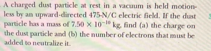 Solved A charged dust particle at rest in a vacuum is held | Chegg.com