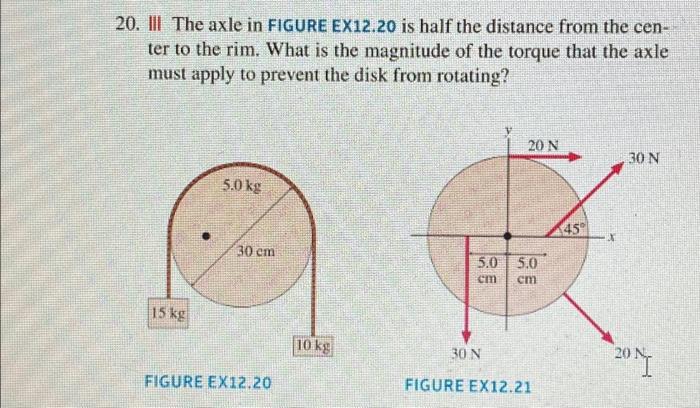 Solved 20. III The axle in FIGURE EX12.20 is half the | Chegg.com