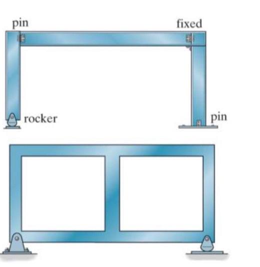 Solved Classify each of the structures shown below as | Chegg.com