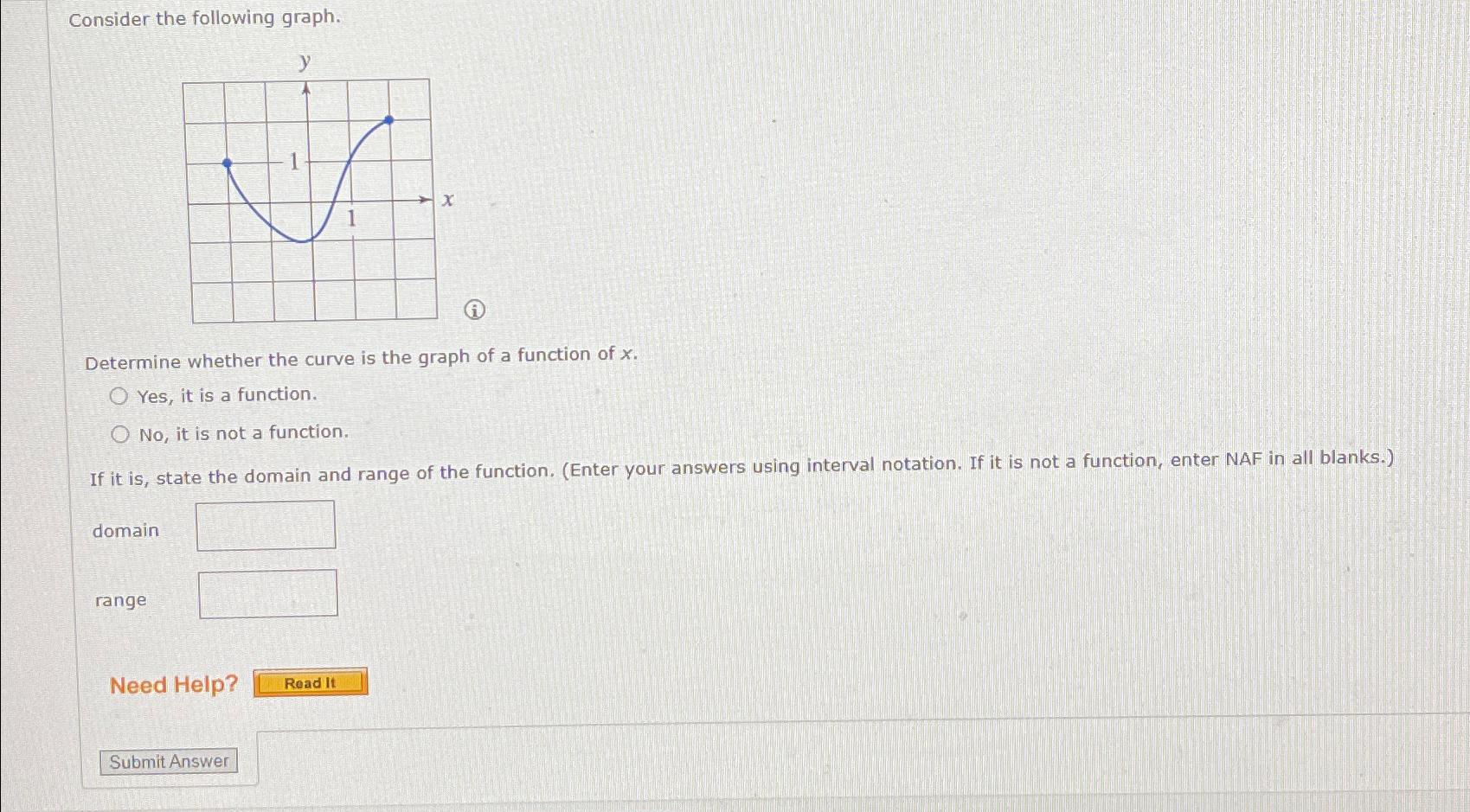 Solved Consider the following graph.Determine whether the | Chegg.com