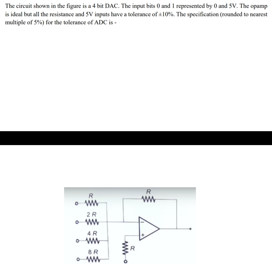 Solved The Circuit Shown In The Figure Is A 4 ﻿bit Dac The