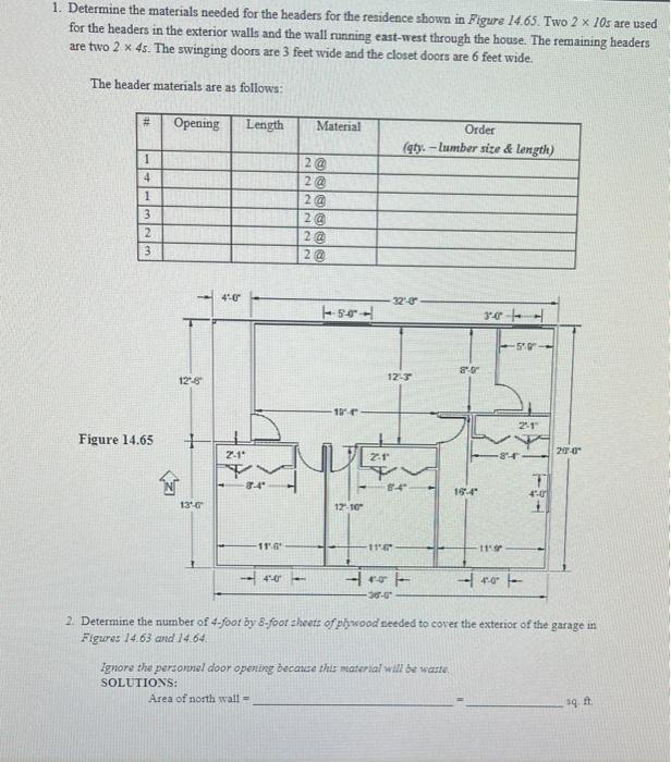 Solved 1. Determine the materials needed for the headers for | Chegg.com
