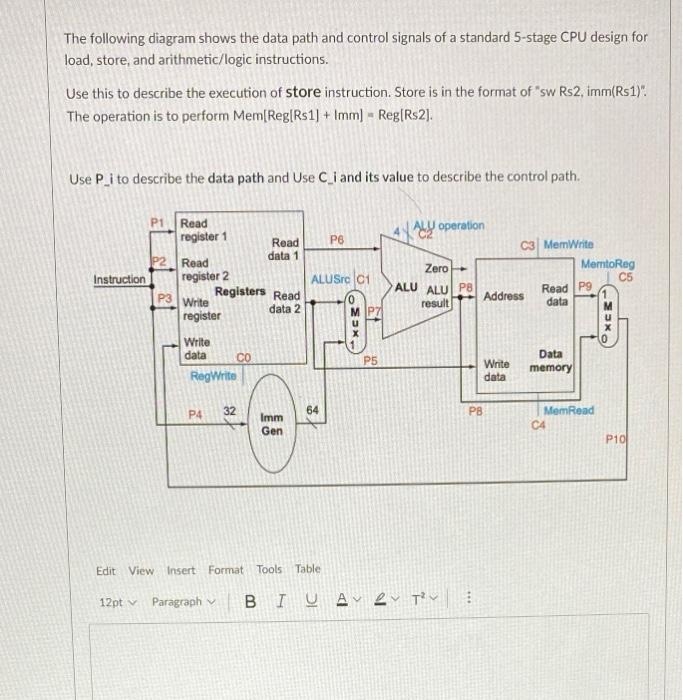 Solved The following diagram shows the data path and control | Chegg.com